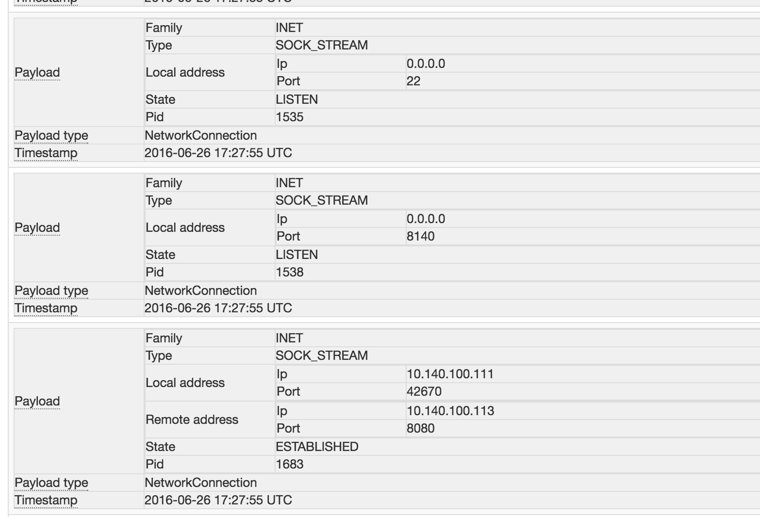 Part 1: Google GRR Incident Response Tool | HoldMyBeer