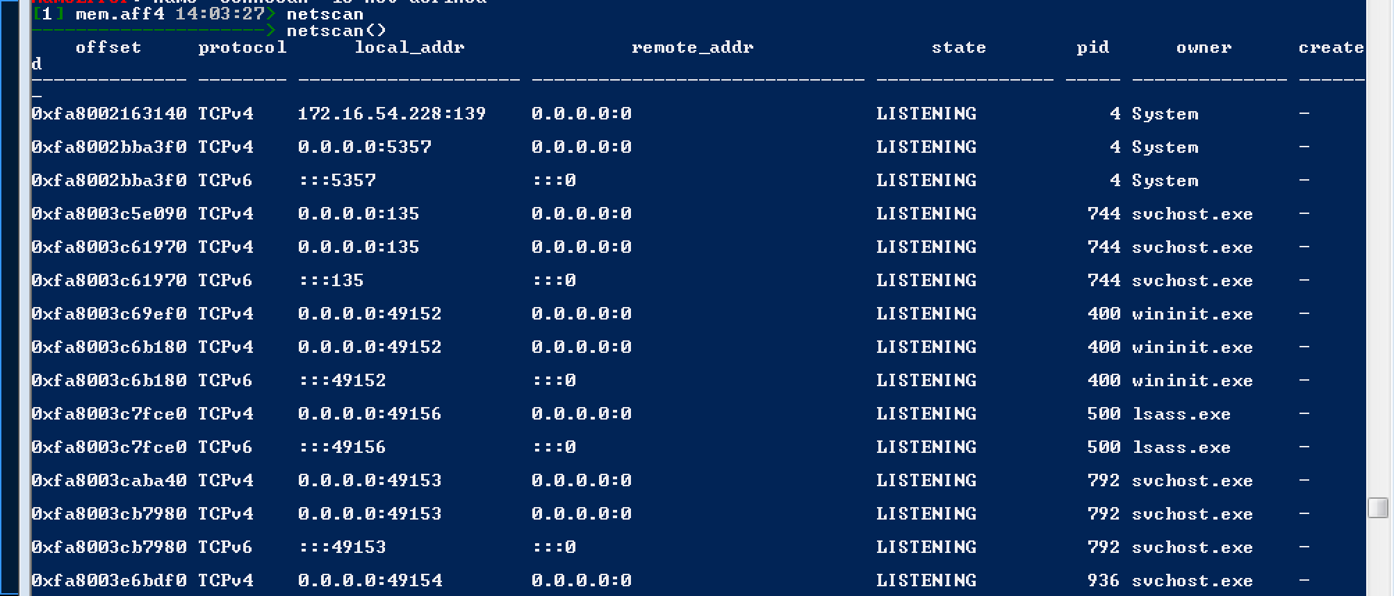 Rekall memory analysis framework for Windows, Linux, and Mac OSX | HoldMyBeer