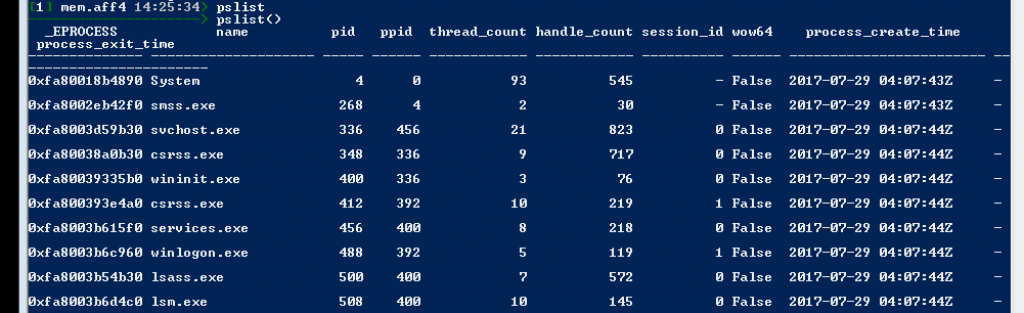 Rekall memory analysis framework for Windows, Linux, and Mac OSX | HoldMyBeer
