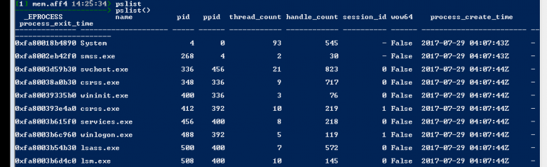 Rekall memory analysis framework for Windows, Linux, and Mac OSX | HoldMyBeer