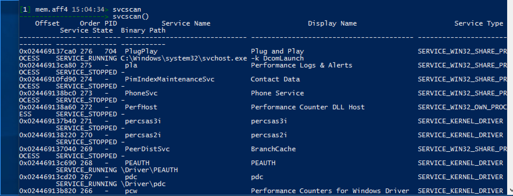 Rekall memory analysis framework for Windows, Linux, and Mac OSX | HoldMyBeer