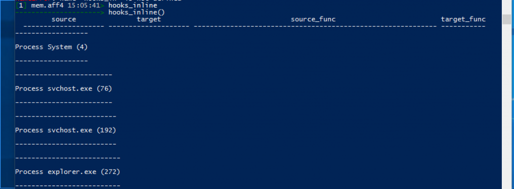 Rekall memory analysis framework for Windows, Linux, and Mac OSX | HoldMyBeer