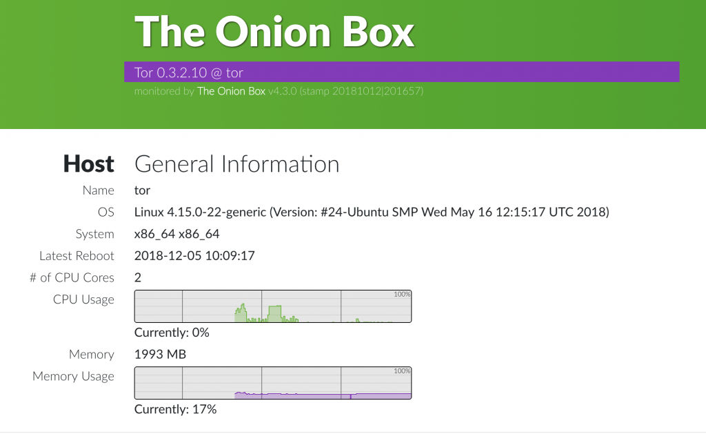 Part 1 Running Tor Exit Node Install Setup Exit Node Holdmybeer