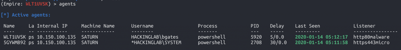 Part 2: Intro to Threat Hunting – Understanding the attacker mindset ...