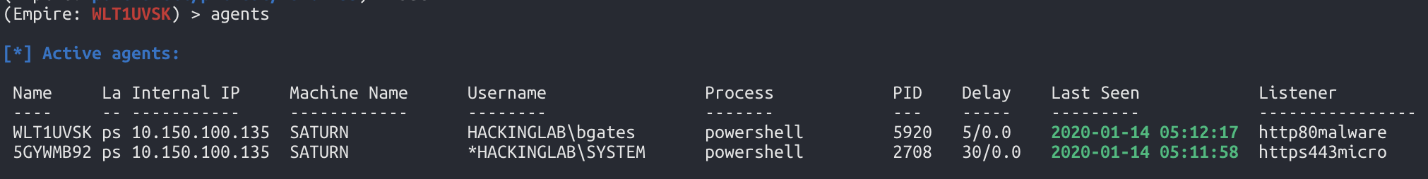 Part 2 Intro To Threat Hunting Understanding The Attacker Mindset With Powershell Empire And