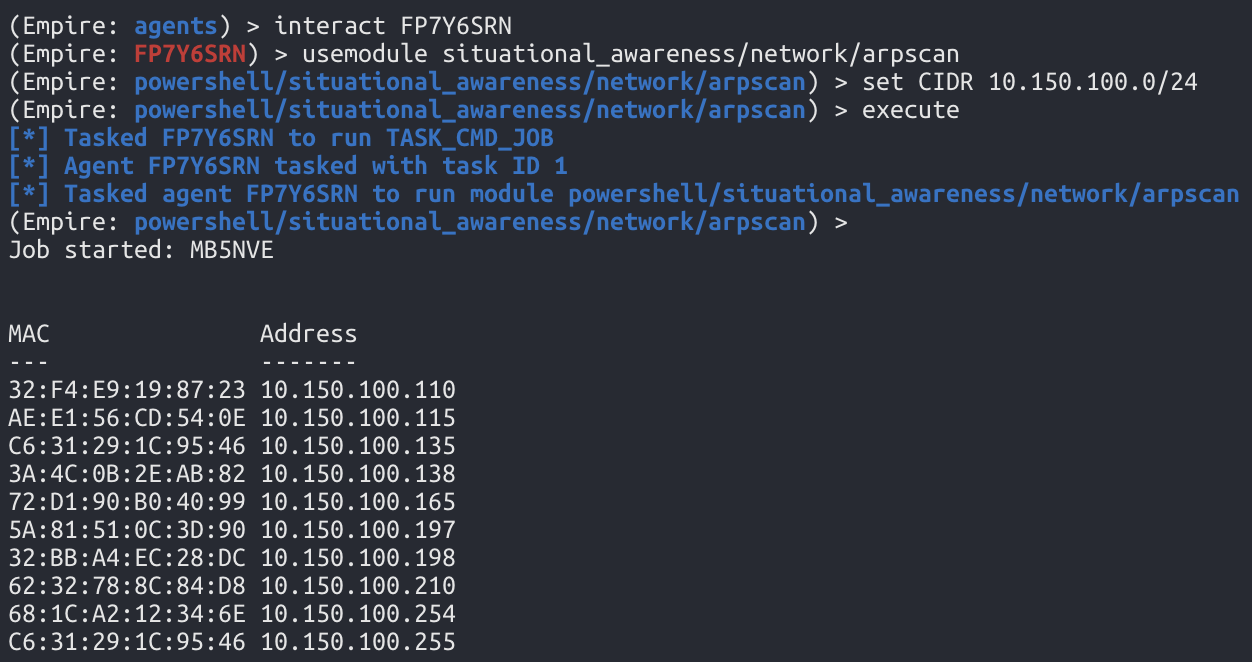 Part 2: Intro to Threat Hunting – Understanding the attacker mindset ...