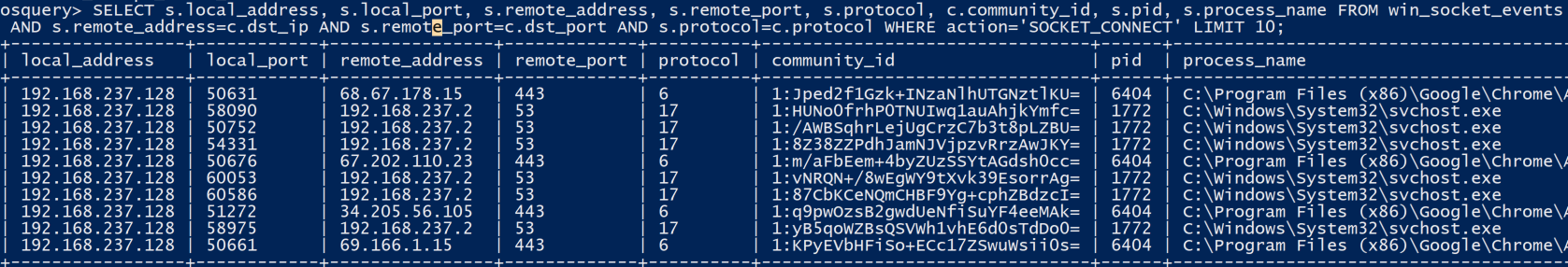 Creating my first Osquery extension to generate CommunityIDs with Osquery-python on Windows ...