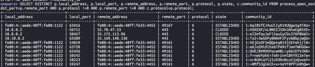 Creating my first Osquery extension to generate CommunityIDs with Osquery-python on Windows ...