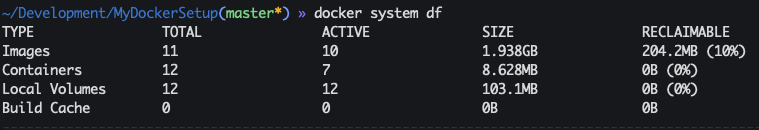 My Homelab Docker setup | HoldMyBeer