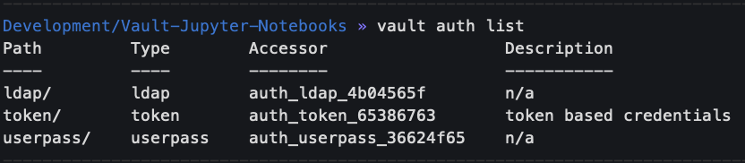 Integrating Vault secrets into Jupyter Notebooks for Incident Response ...