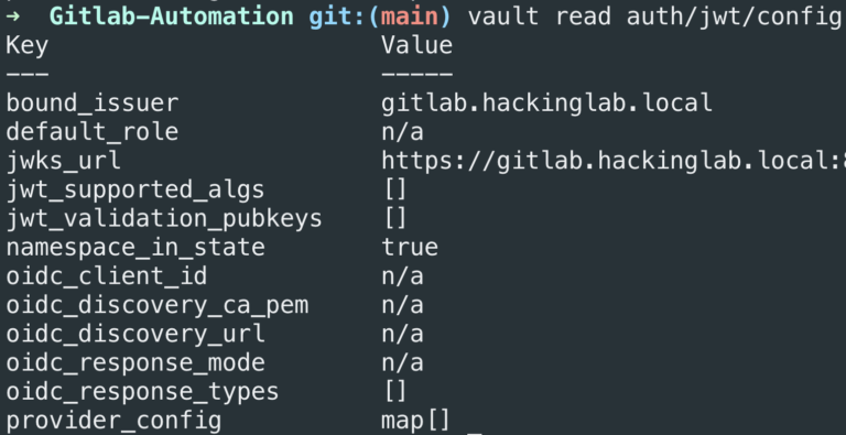 Gitlab CI/CD pipeline with Vault secrets | HoldMyBeer