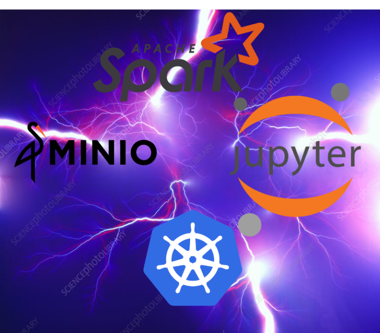 Spark Jupyterhub Minio And Helm On Kubernetes Holdmybeer 6499
